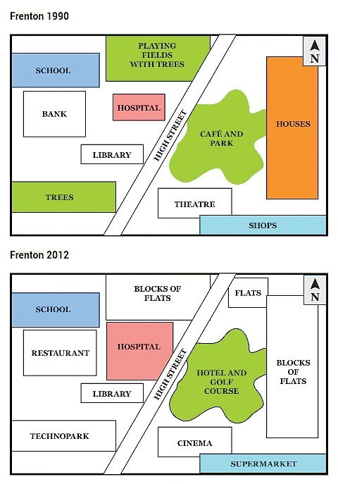 How To Do Map ion In IELTS Writing Task 1 