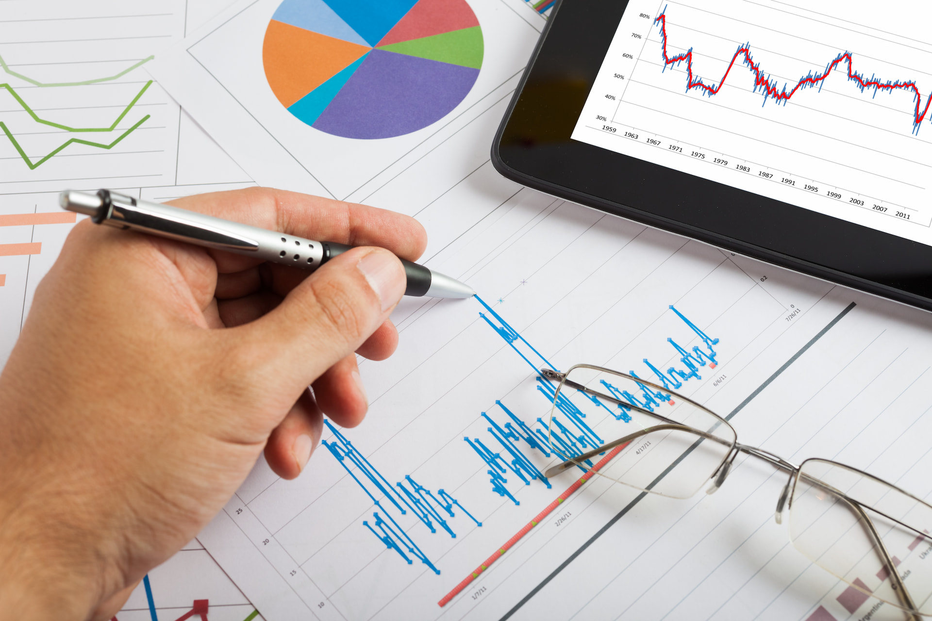 Academic Writing Task 1 - Complex Charts