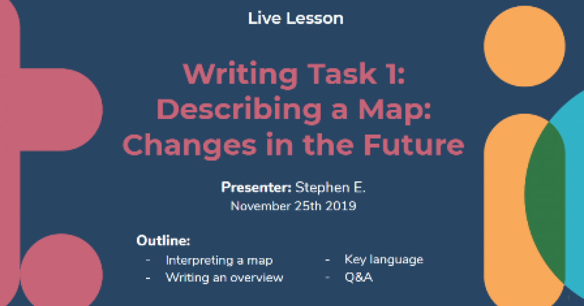Describing Maps: Changes in the Future | IELTS Online Tests
