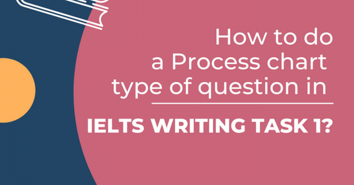 How to Do a Process Chart Type of Question in IELTS Writing Task 1 ...